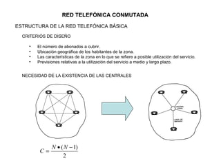Presentación Red Telefónica Conmutada | PPT