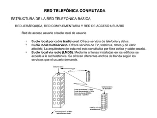 Presentación Red Telefónica Conmutada | PPT