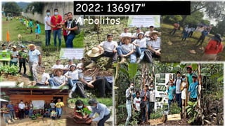 Presentación REFCA 2023.pptx