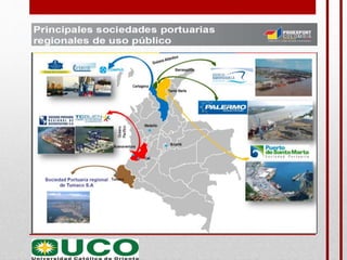 PRINCIPALES PUERTOS DE COLOMBIA | PPTX