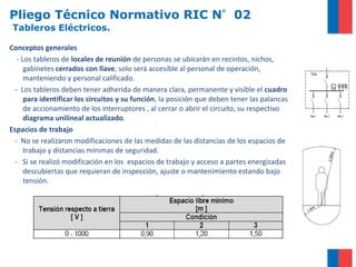 Presentación RIC 02 - Tableros Eléctricos.pdf