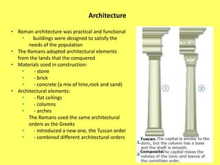 presenation of rome | PPT
