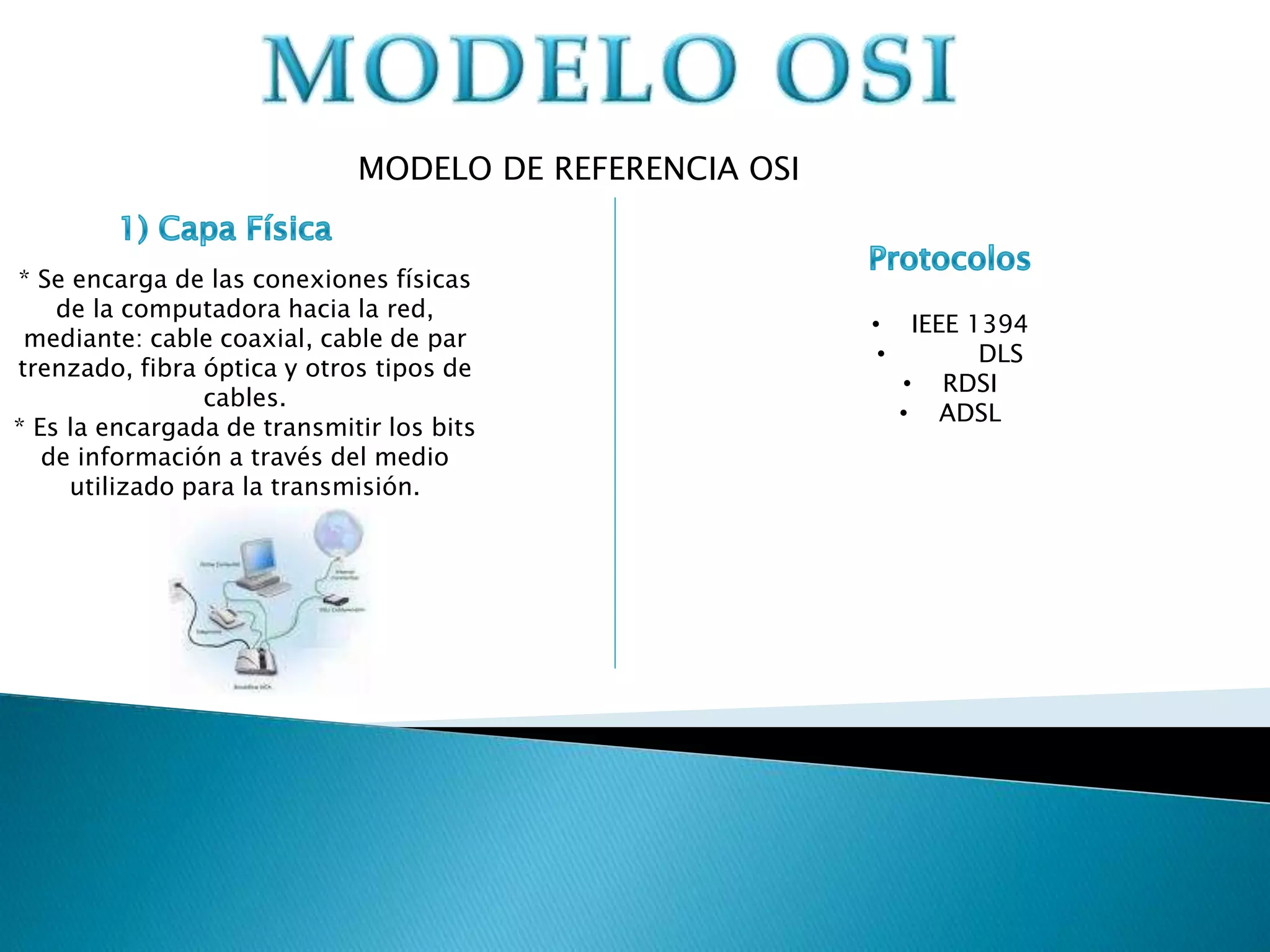 Modelo OSI y sus protocolos y componentes de red | PPTX | Computer ...