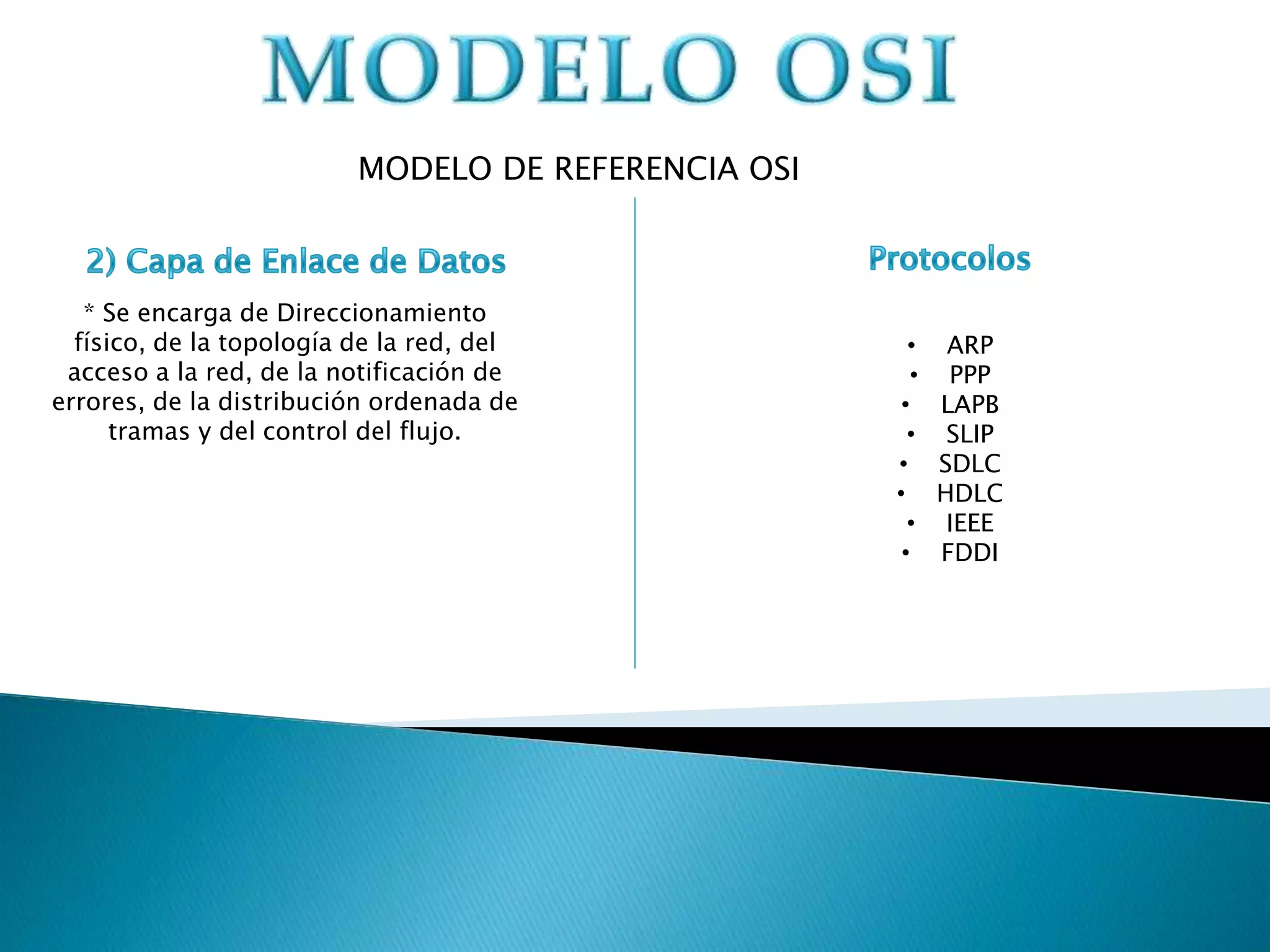 Modelo OSI y sus protocolos y componentes de red | PPT