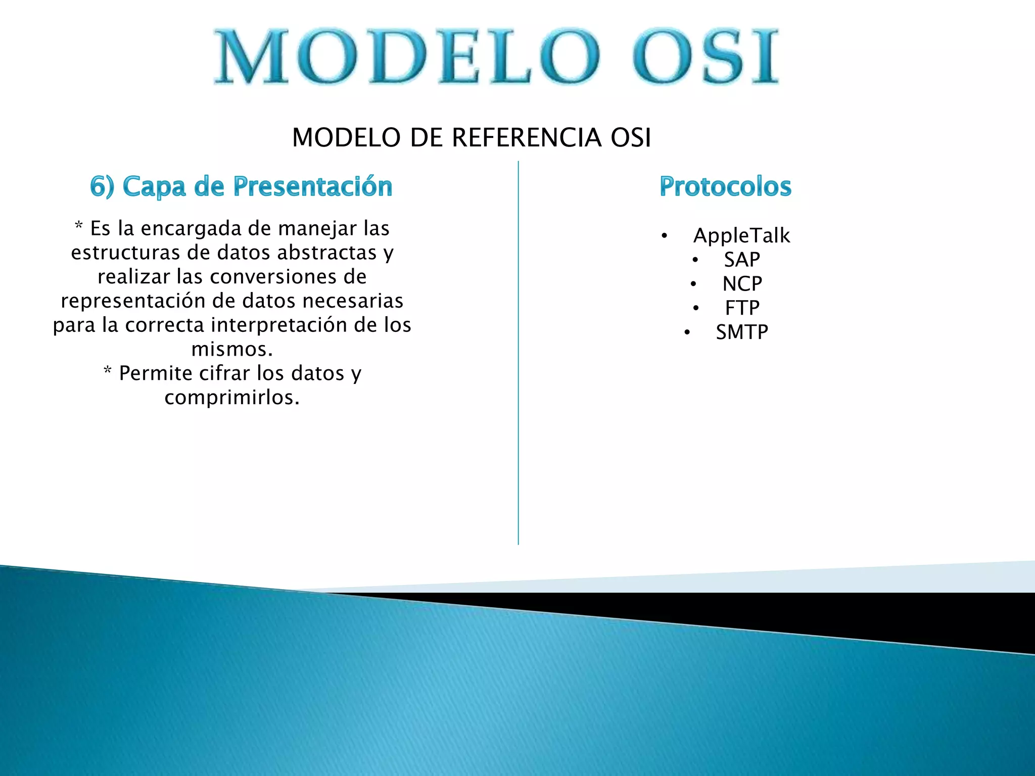 Modelo OSI y sus protocolos y componentes de red | PPT