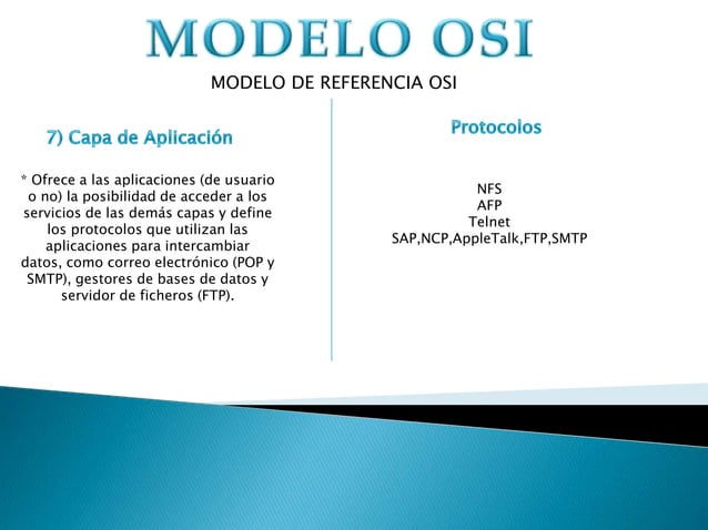 Modelo OSI y sus protocolos y componentes de red | PPT