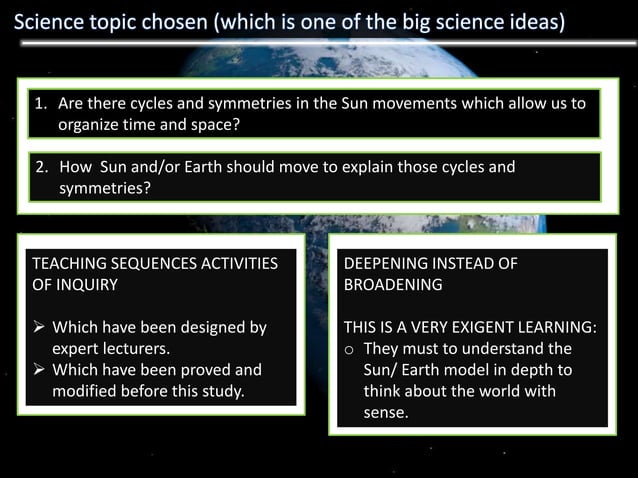How research teaching of cycles and symmetries of Sun movements and the ...