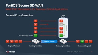 presentación Secure SD WAN FORTINET RESUMIDA | PDF