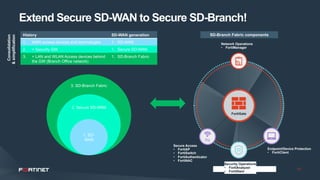 presentación Secure SD WAN FORTINET RESUMIDA | PDF
