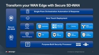 presentación Secure SD WAN FORTINET RESUMIDA | PDF