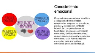 PRESENTACIÓN SEMANA 9 - GESTION DE LAS EMOCIONES.pptx