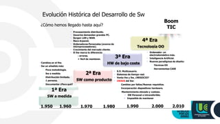 Presentación Sesión 1 Ingeniería del Software.pptx