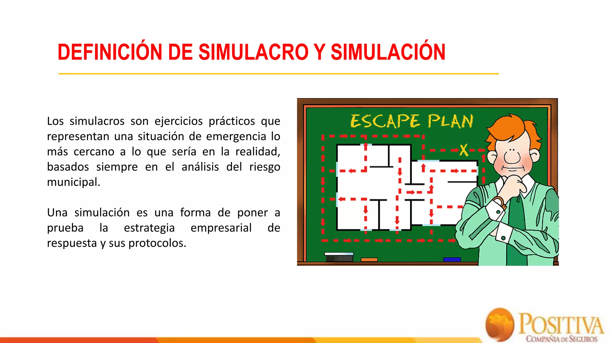 Presentación Simulacros.pptx