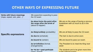 Talking about the future Level advanced C.pptx