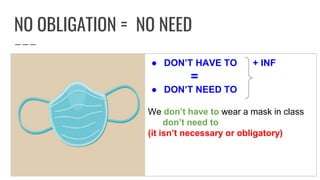 MODAL VERBS: OBLIGATION, NO OBLIGATION & PROHIBITION | PPTX