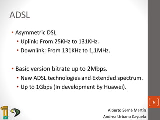 Simulink Based ADSL System | PPT