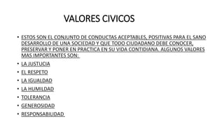 Presentación sobre civismo, trabajo grupal.pptx