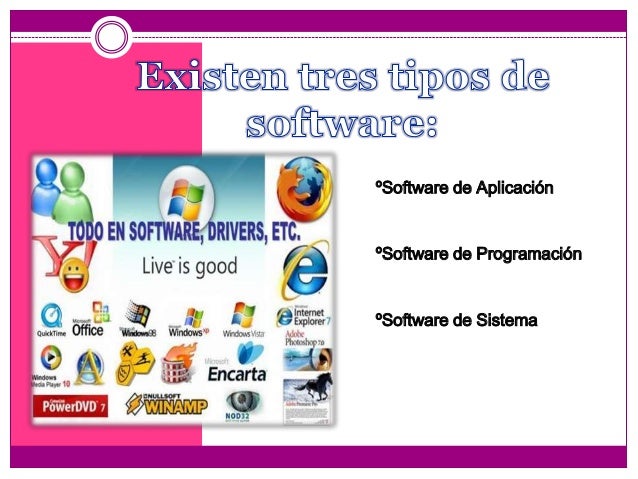 Ejemplos De Software