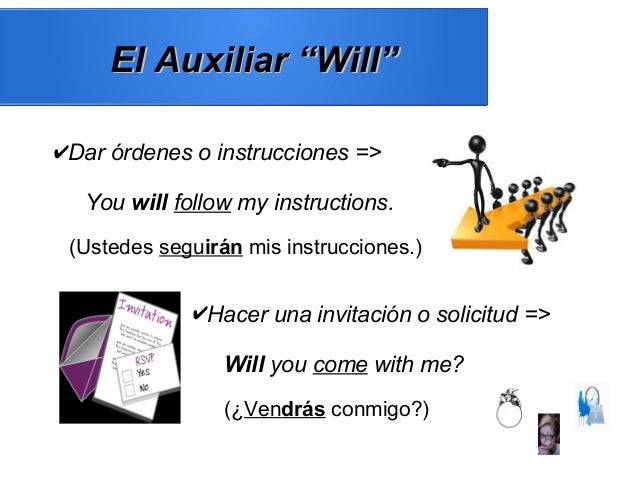 Presentación sobre will & going to