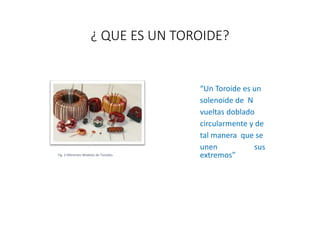 Solenoide y toroide | PPTX