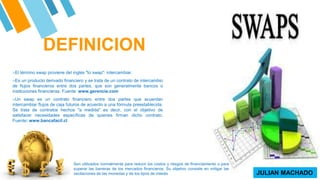 Presentación swaps | PPTX