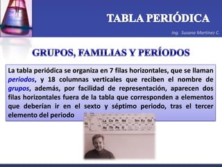 Presentación tabla periódica | PDF