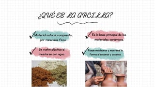 Presentación de Materiales cerámicos Tipos de arcillas, características ...