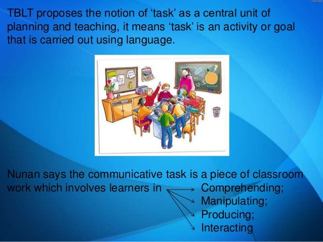 Task-based Language Teaching