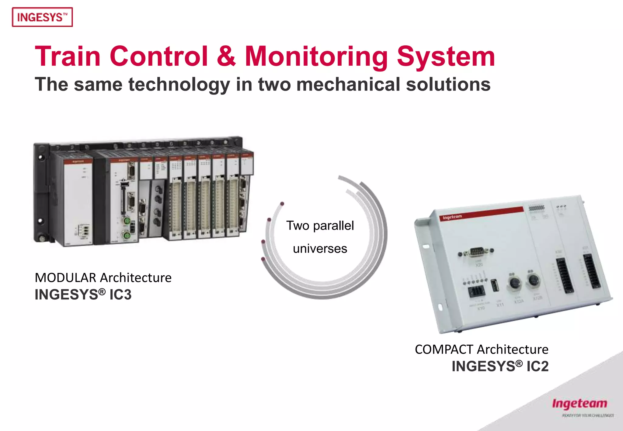 TCMS Presentation (Train Control & Monitoring Systems) | PPTX