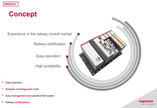TCMS Presentation (Train Control & Monitoring Systems) | PPTX