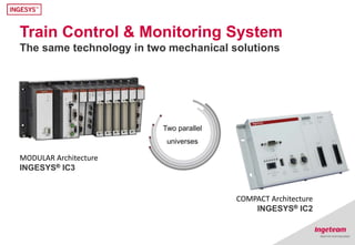 TCMS Presentation (Train Control & Monitoring Systems) | PPTX