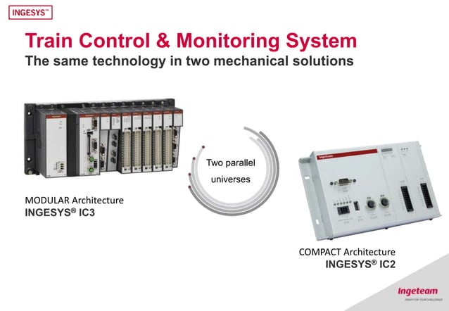 TCMS Presentation (Train Control & Monitoring Systems) | PPTX
