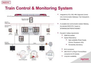 TCMS Presentation (Train Control & Monitoring Systems) | PPTX