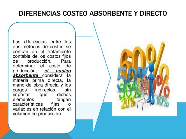 COSTEO DIRECTO Y COSTEO POR ABSORCIÓN
