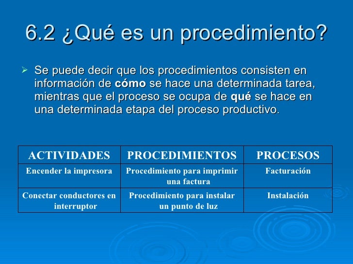 Presentación Tema 6