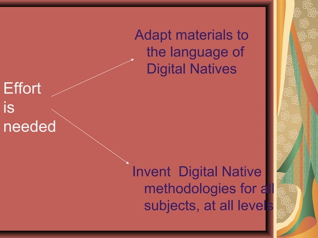 Digital Natives vs Digital immigrants | PPT | Free Download