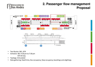 Improving Operations of TransMilenio: collaboration from Universidad de ...