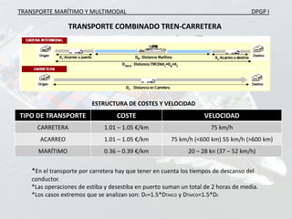 transporte marítimo e intermodal | PDF
