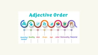 Adjectives for beginners or any students | PDF