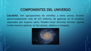 Presentación universo | PPTX | Space and Astronomy | Science