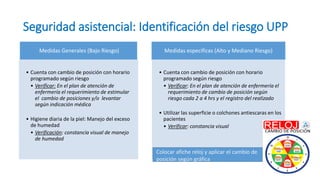 Presentación ulceras por presion adulto. | PDF