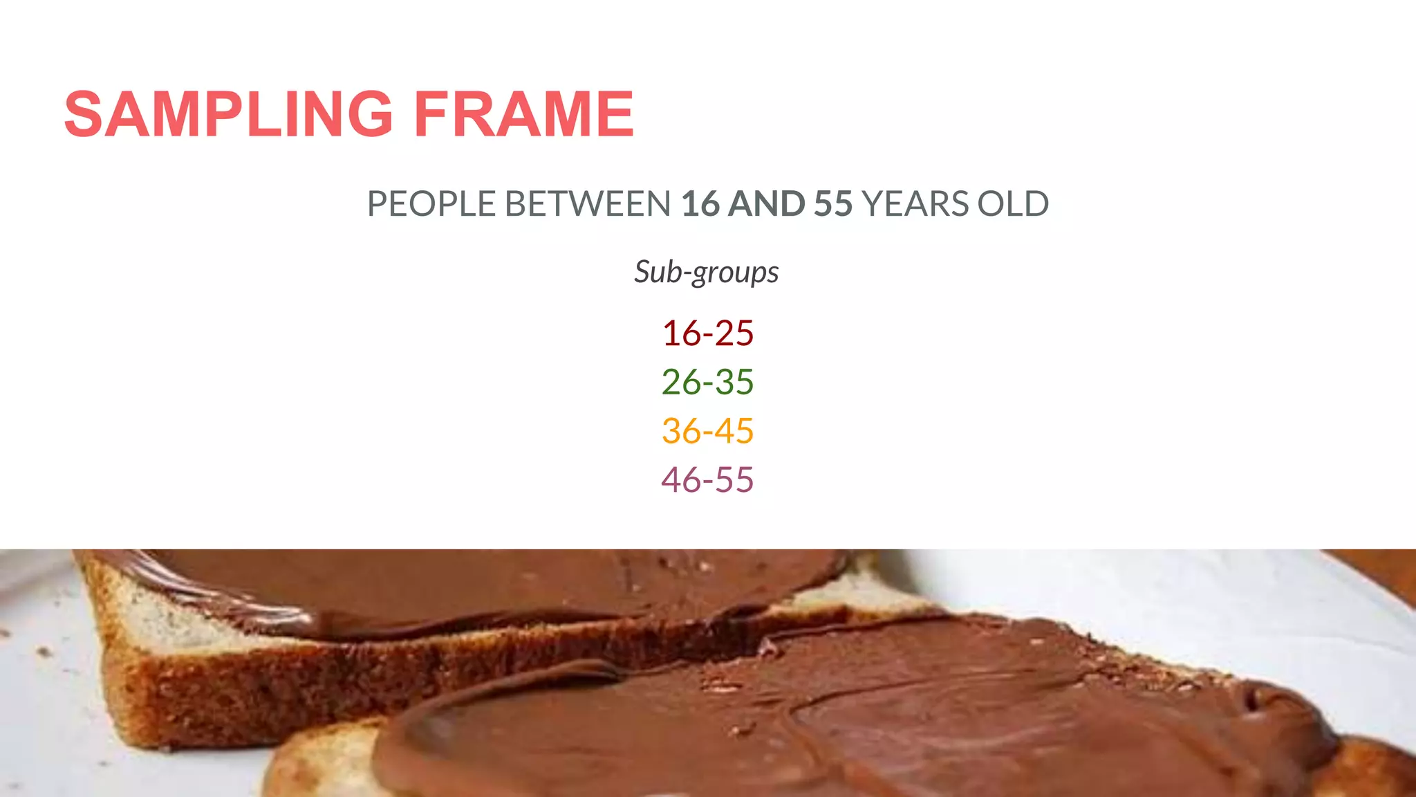 NUTELLA - Marketing Research | PPTX