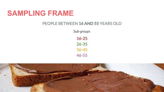 NUTELLA - Marketing Research | PPTX