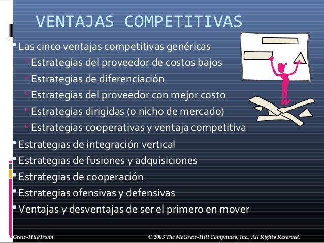 Ventajas Y Desventajas Competitivas Del Download