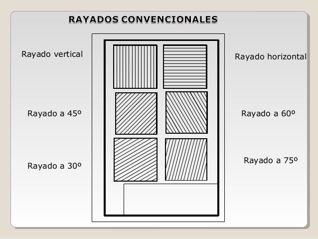 RAYADOS Y CALIGRAFÌA NORMALIZADA