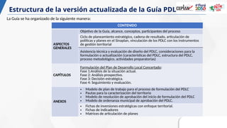 Presentación versión 2024- Guia PDLC[1].pptx