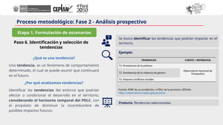 Presentación versión 2024- Guia PDLC[1].pptx