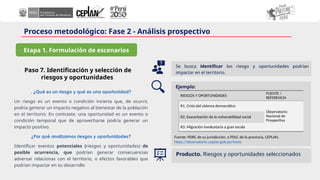 Presentación versión 2024- Guia PDLC[1].pptx