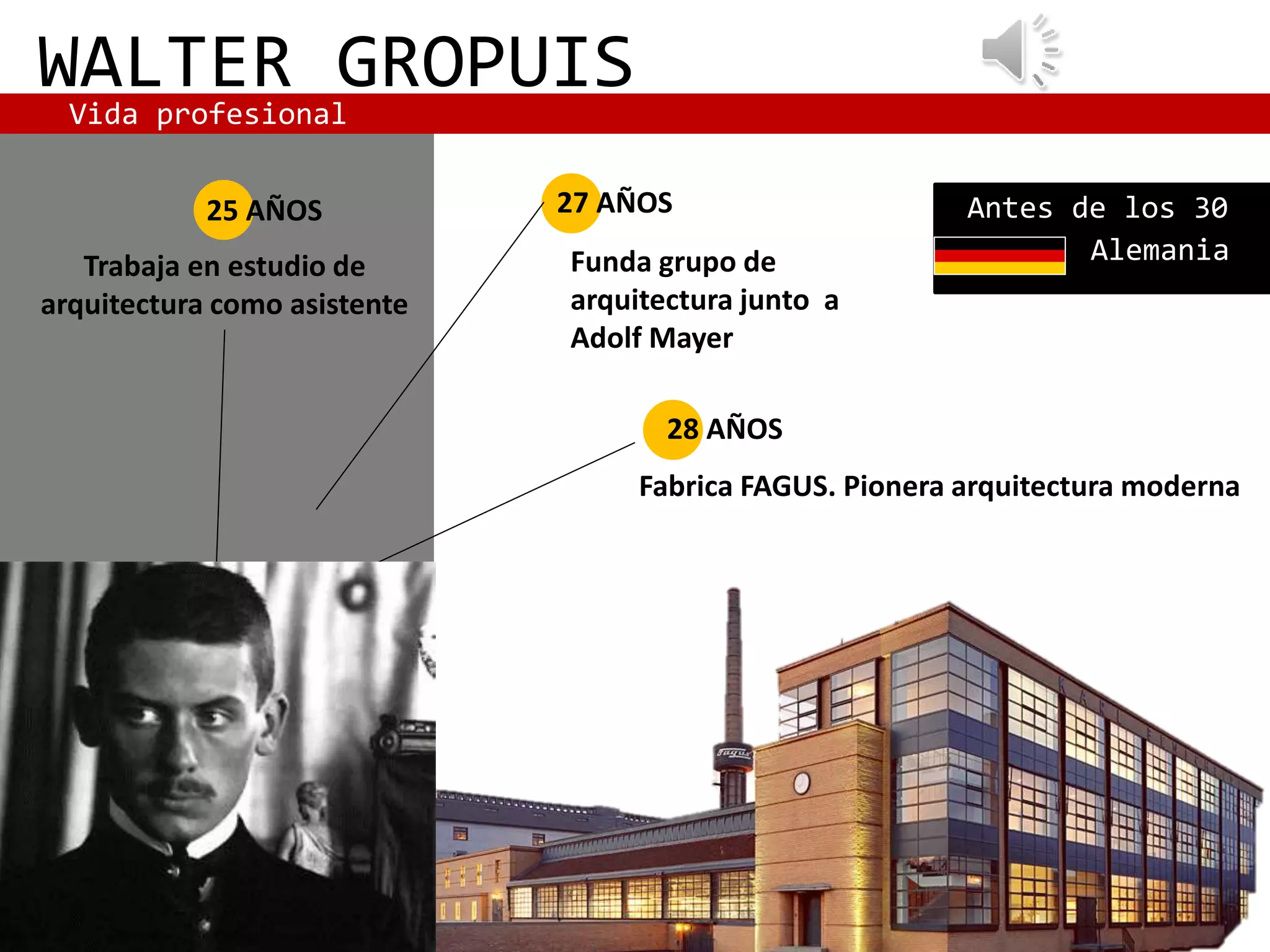 WALTER GROPIUS - ARQUITECTOS Y OBRAS - UDO ANZ | PPT