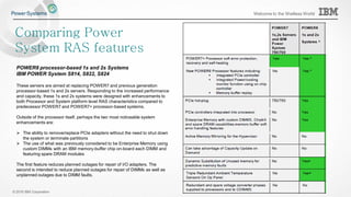 Presentacin webinar move_up_to_power8_with_scale_out_servers_final | PPT